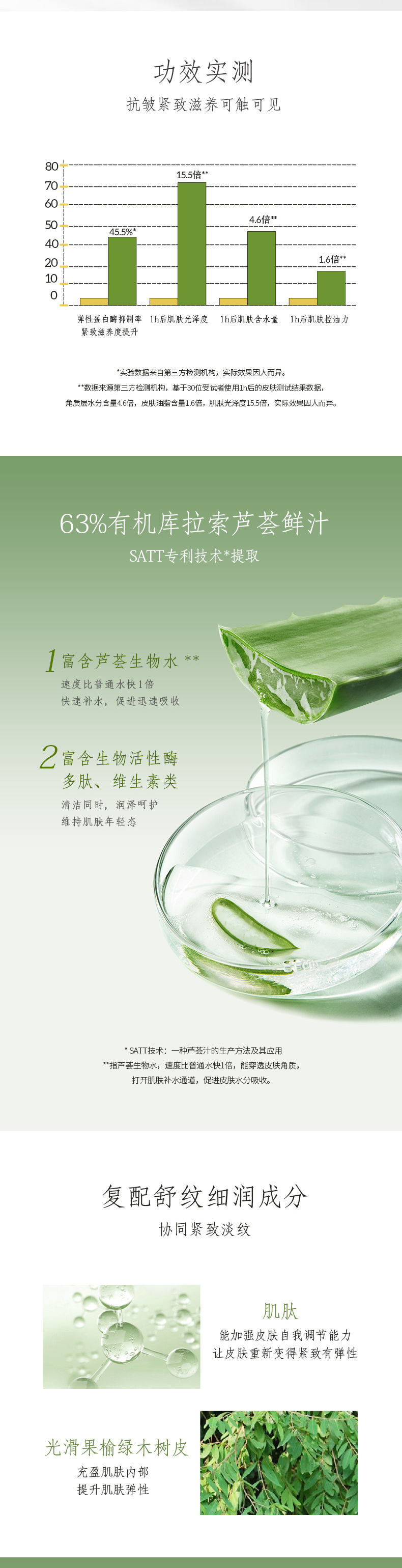 芦荟紧致滋养乳_芦荟紧致抗皱系列_瑷露德玛_美国环球健康集团（AGHG）